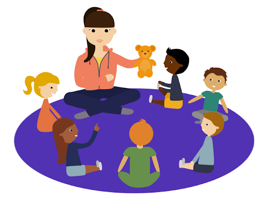  2022 Circle Time Activities Ideas For Early Years Preschoolers 